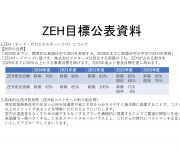 2024年 ZEH目標公表資料 | 愛知県春日井市の工務店・注文住宅ならマスターズ